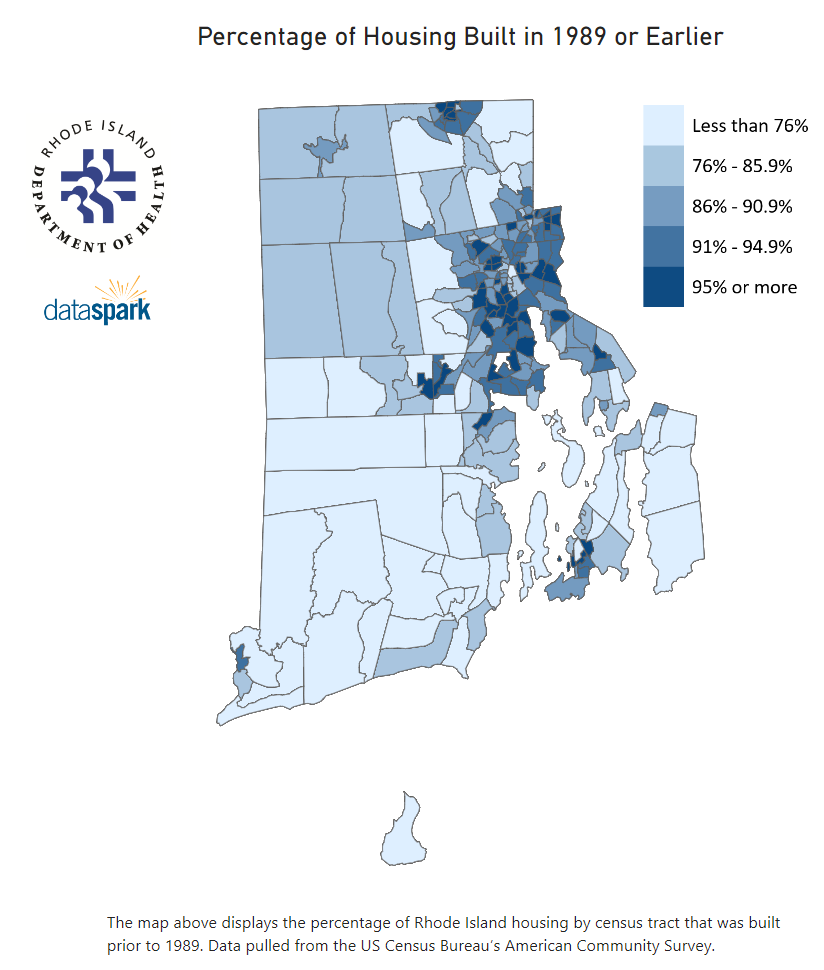 Spotlight Data Archives for EPHT | Department of Health
